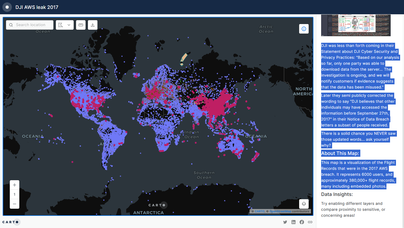 Where’s the risk? Show me!
